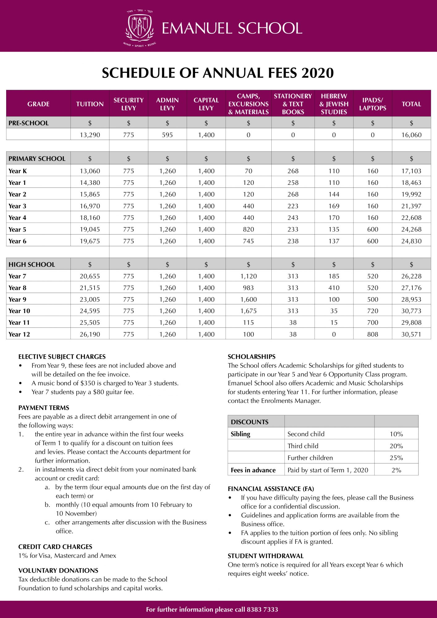 Fees | Emanuel School